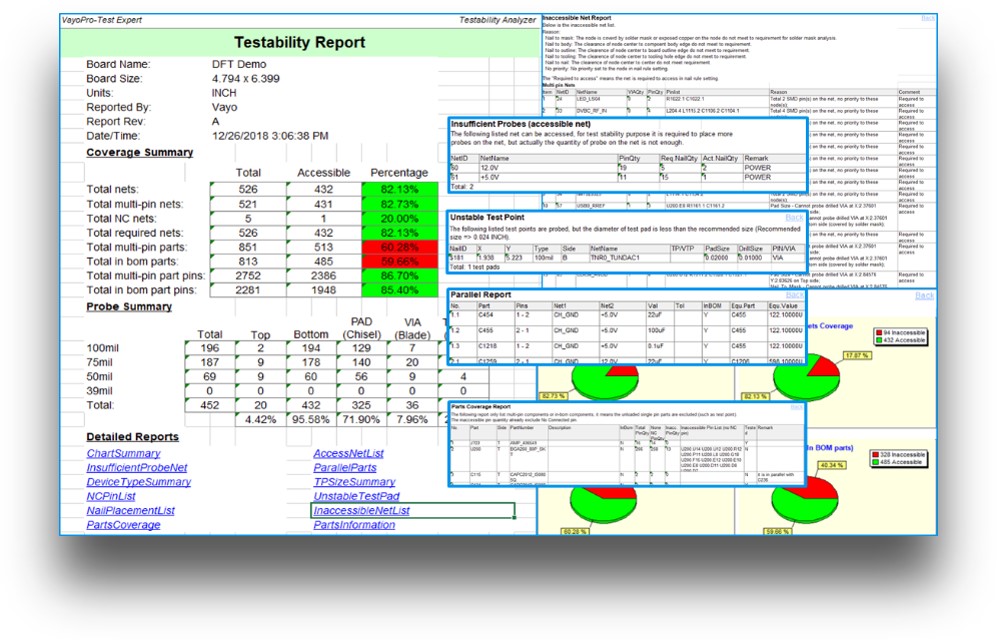 DFT - THMY Technologies Sdn Bhd